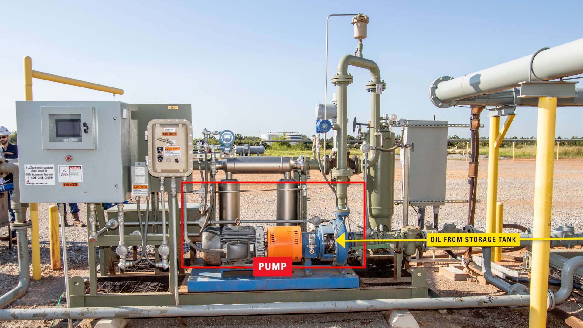 What Does a LACT Unit Do? | Kimray